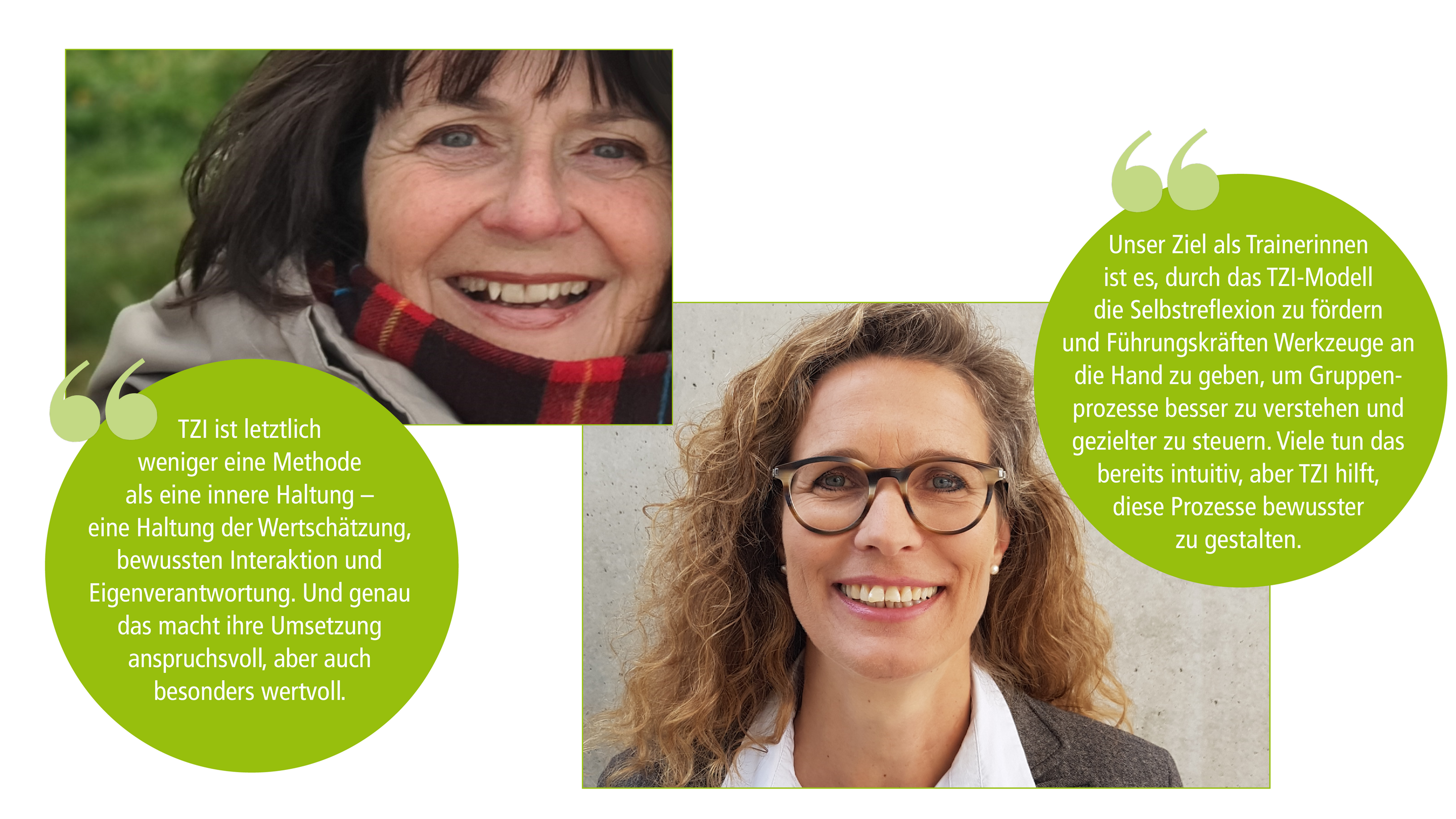 Das TZI-Modell als Grundlage für eine gelungene Zusammenarbeit im Team